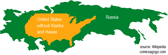 map-of-united-states-compared-to-russia-size ...